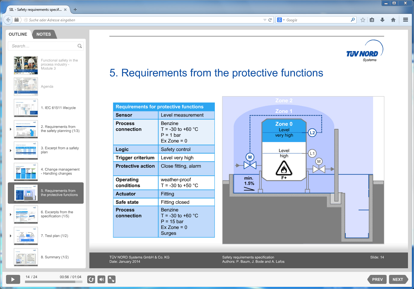 03. Specification of safety requirements for the SIS - Functional ...